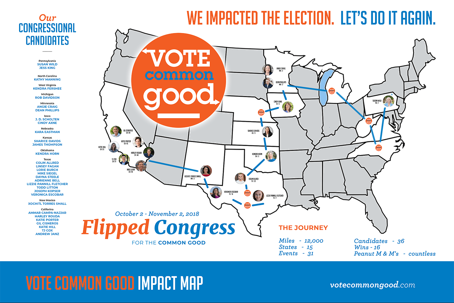 Home - Vote Common Good